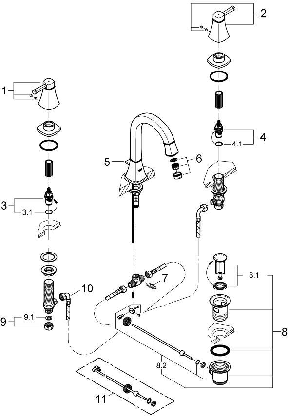 GROHE Grandera 3-Loch-Waschtischbatterie, 1/2", EcoJoy, chrom (20389000 ...