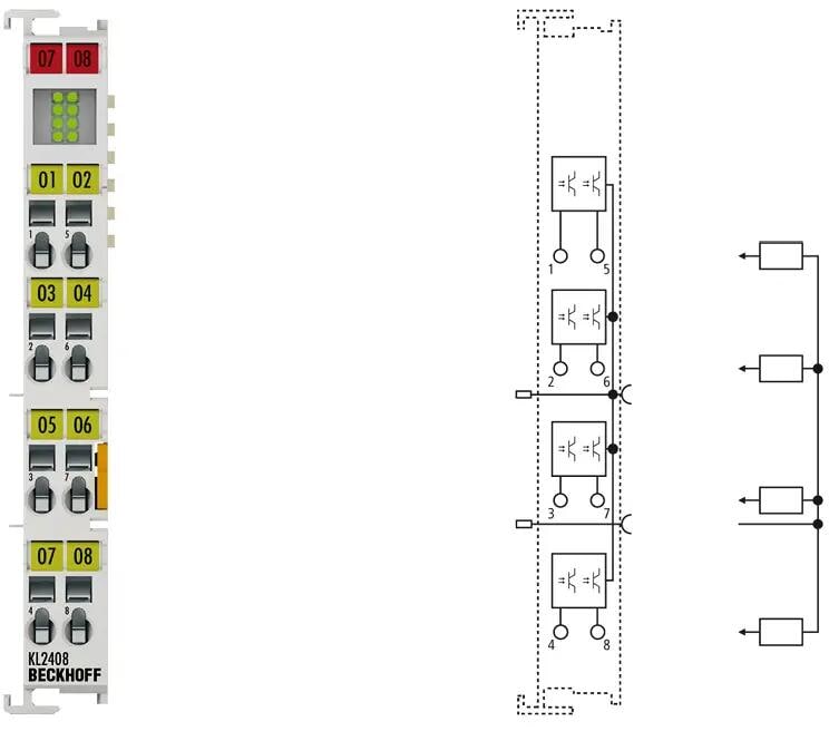 Beckhoff KL2408 Busklemme, 8-Kanal-Digital-Ausgang, 24 V DC, 0,5 A, 1 ...