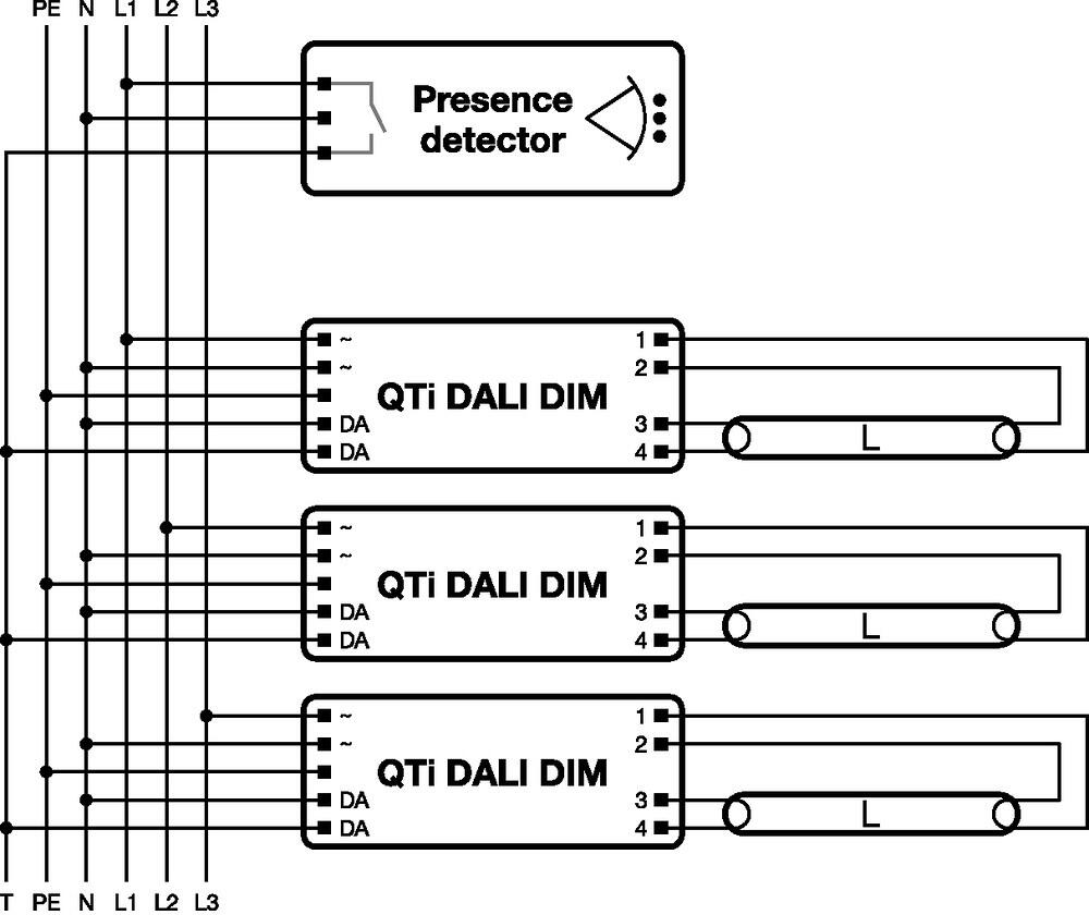 LEDVANCE Quicktronic Intelligent QTI DALI 2x14/24 DIM Vorschaltgerät Elektroshop Wagner