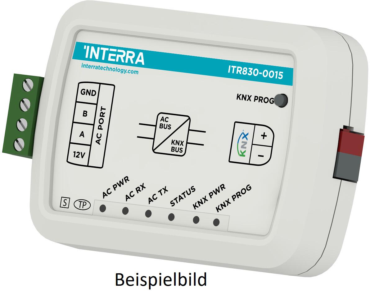 Interra Gateway, KNX AC Elektroshop Wagner