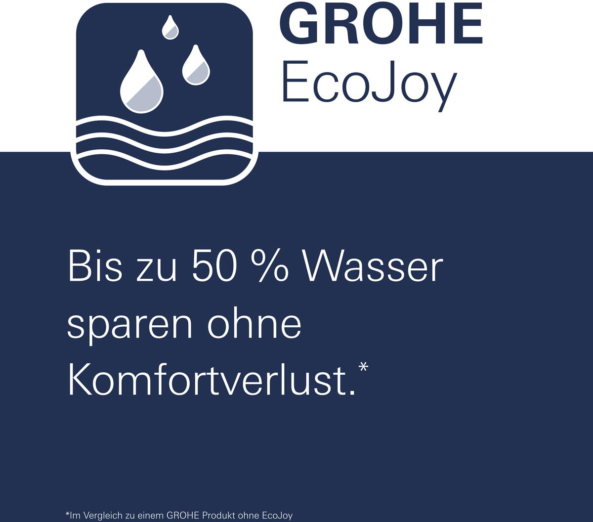 GROHE Essence E Infrarot-Elektronik für Waschtisch, EcoJoy, DN 15, mit ...
