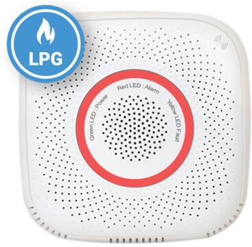 Shelly Gas LPG Gassensor, Flüssiggasmelder, WLAN, für die Steckdose ...